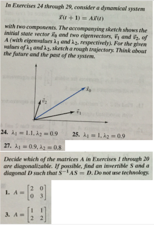 Solved Consider a dynamical system x(t + 1) = Ax(t) with two | Chegg.com