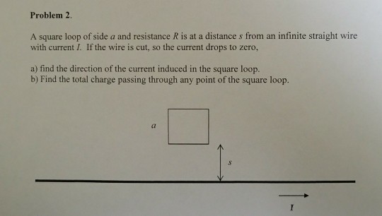 Solved Problem 2. with current I. If the wire is cut, so the | Chegg.com