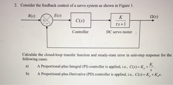 Solved Consider the feedback control of a servo system as | Chegg.com