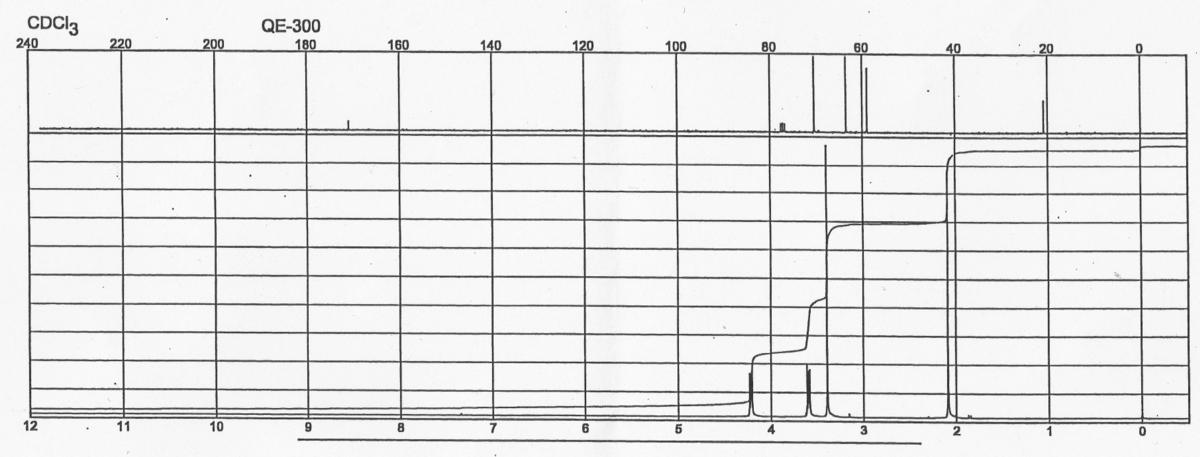 Solved Identify the structure (C5H10O3,((C5-H10-O3))) | Chegg.com