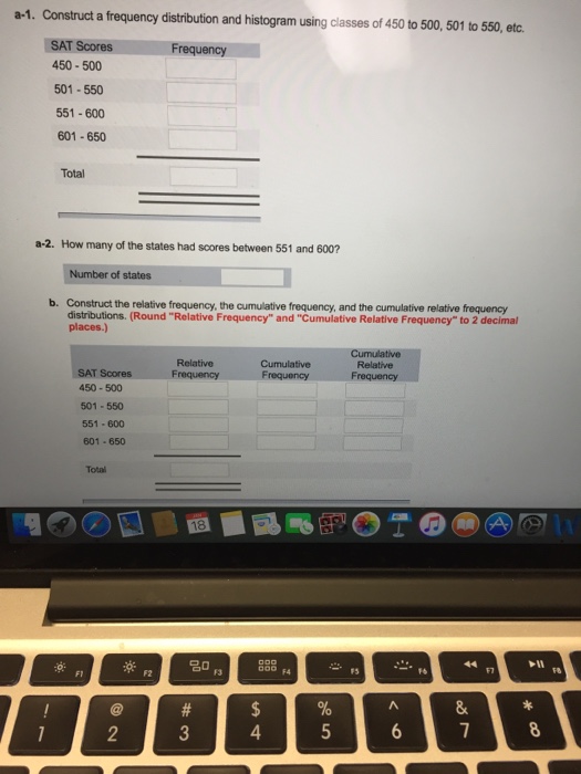 Solved The following table lists the average math SAT scores | Chegg.com