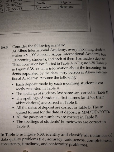 Solved Operational Databases TABLE A: INCOMING STUDENTS | Chegg.com