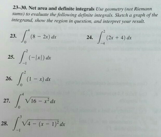 Solved Net area and definite integrals Use geometry (not | Chegg.com
