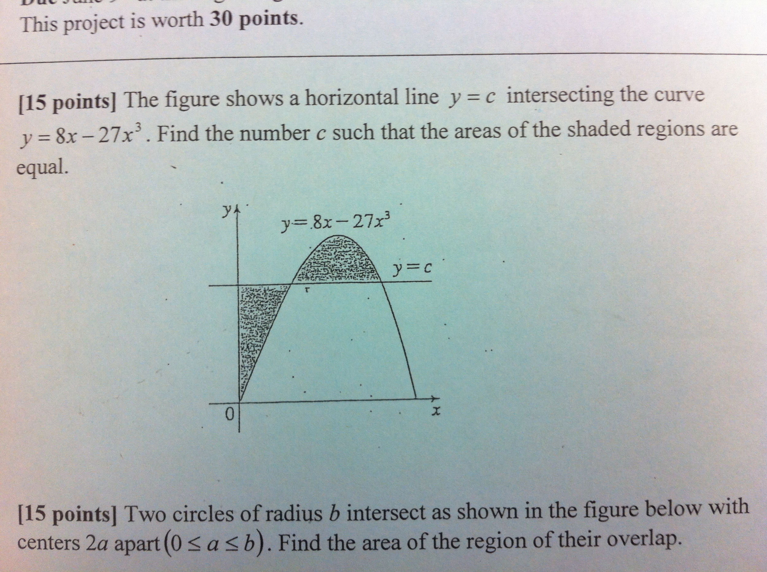 Solved The figure showes a horizontal line y=c intersecting | Chegg.com