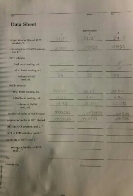 How do you solve for the [HT] and [K+]in KHT | Chegg.com