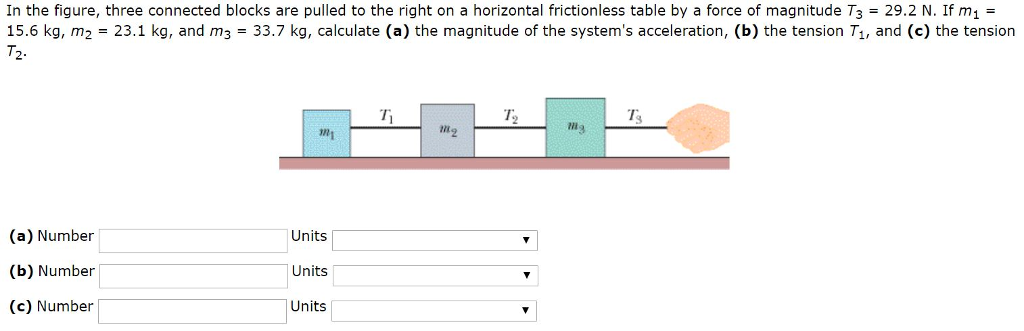 Solved In the figure, three connected blocks are pulled to | Chegg.com