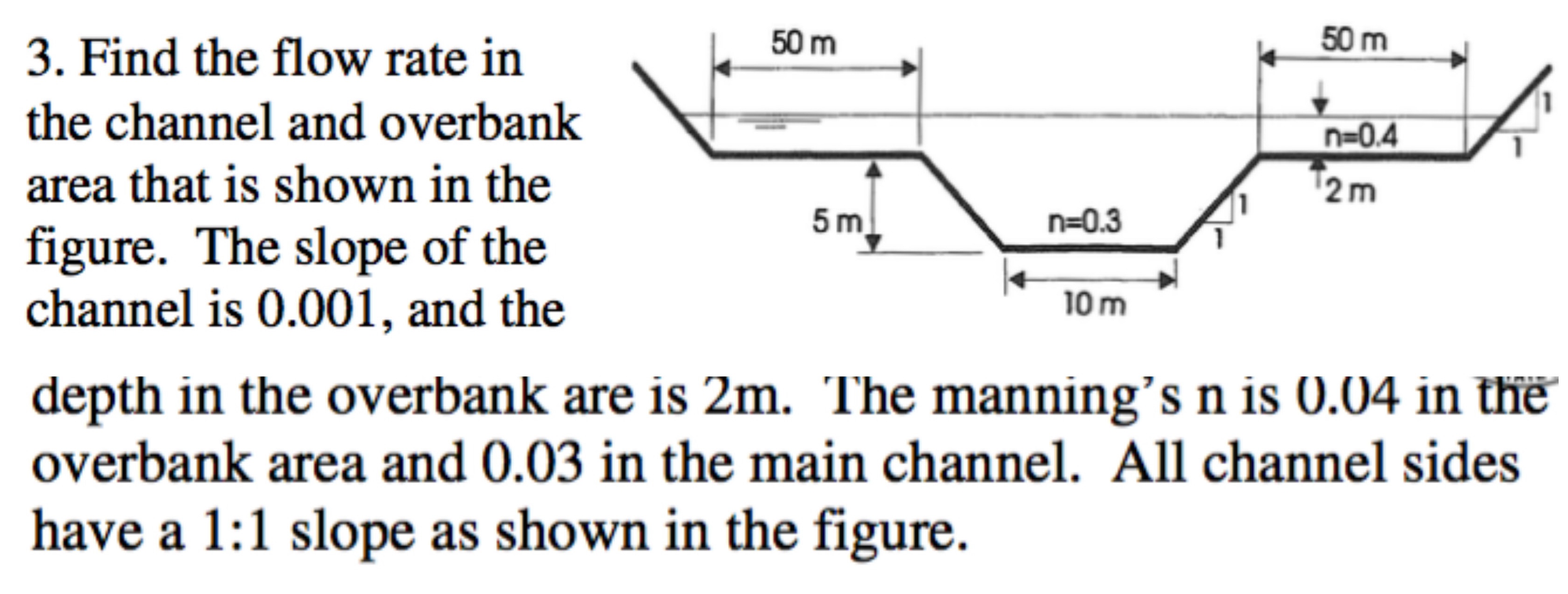 Solved Find the flow rate in the channel and overbank area | Chegg.com