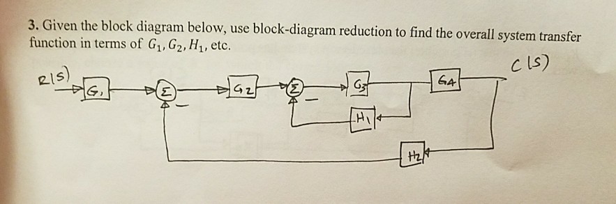 Solved Given the block diagram below, use block-diagram | Chegg.com