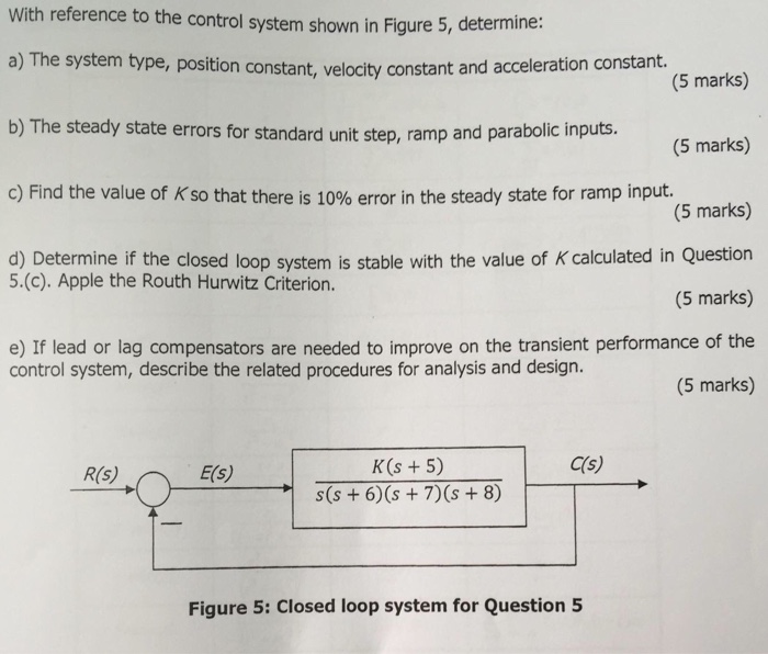 Solved With reference to the control system shown in Figure | Chegg.com