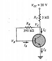 Solved For the collector feedback configuration of Fig. 10.2 | Chegg.com