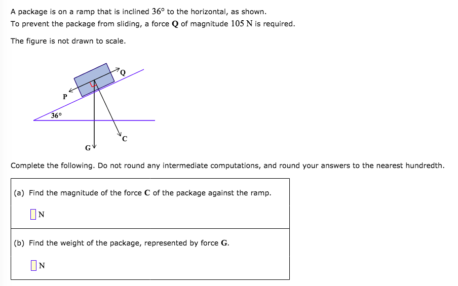 Solved A package is on a ramp that is inclined 36° to the | Chegg.com