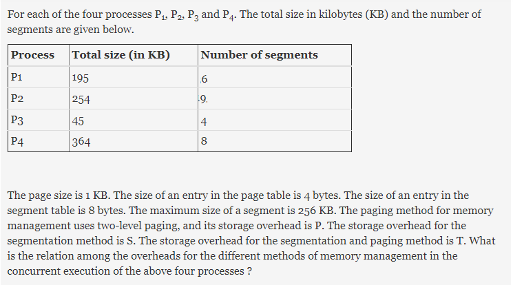 Solved For each of the four processes P1, P2, P3 and P4. The | Chegg.com
