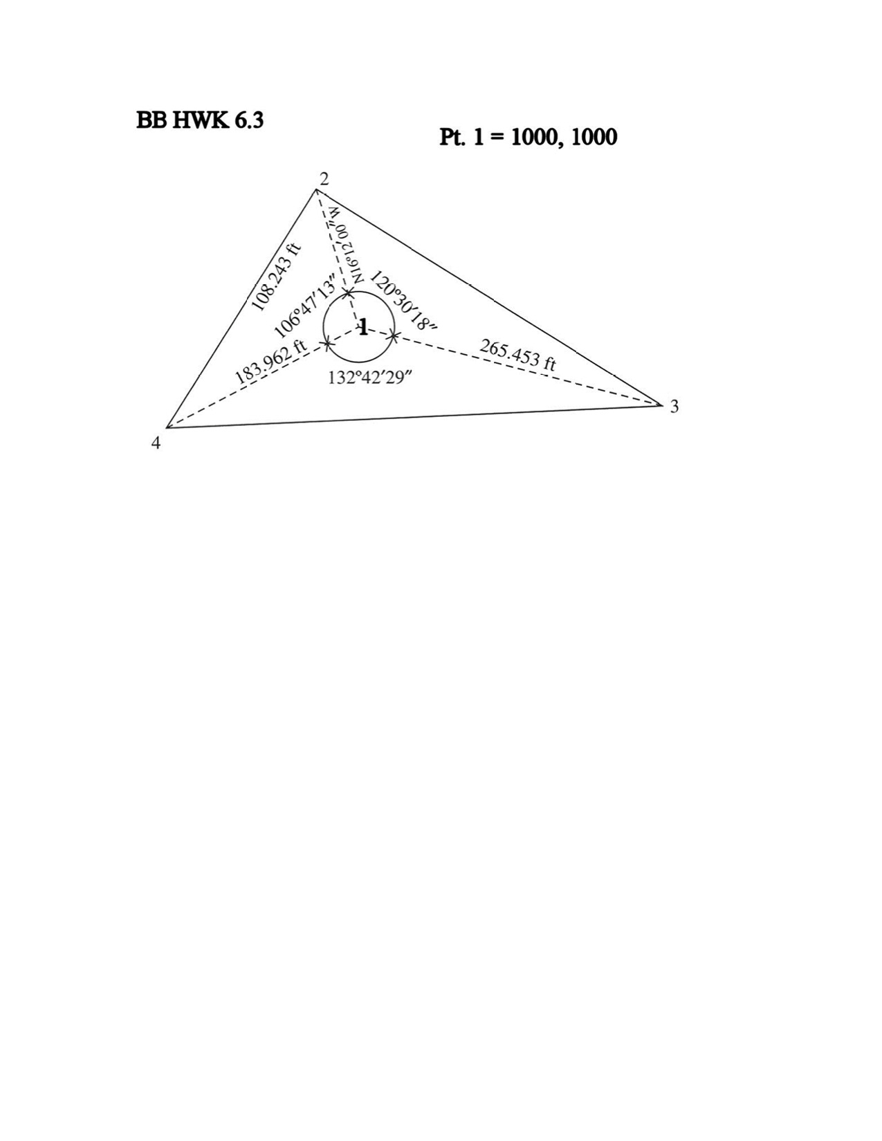 for the following closed traverse, use radial | Chegg.com