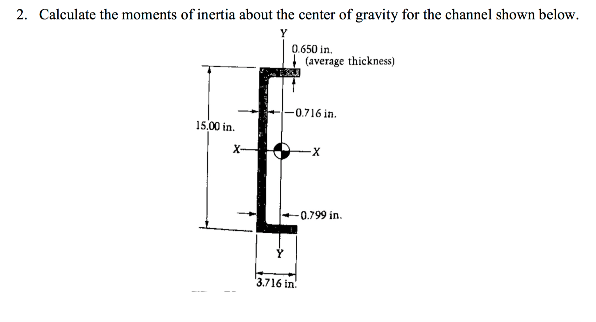 Solved Calculate the moments of inertia about the center | Chegg.com