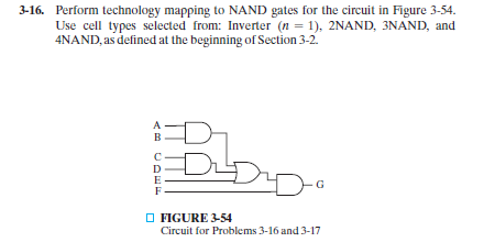 Solved Perform technology mapping to NAND gates for the | Chegg.com