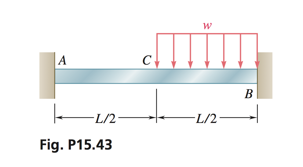 Solved For the beam, shown determine the reaction at B. I | Chegg.com