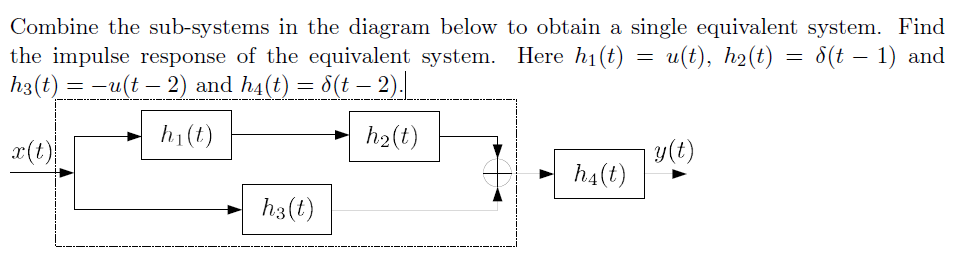 Solved Combine the sub-systems in the diagram below to | Chegg.com