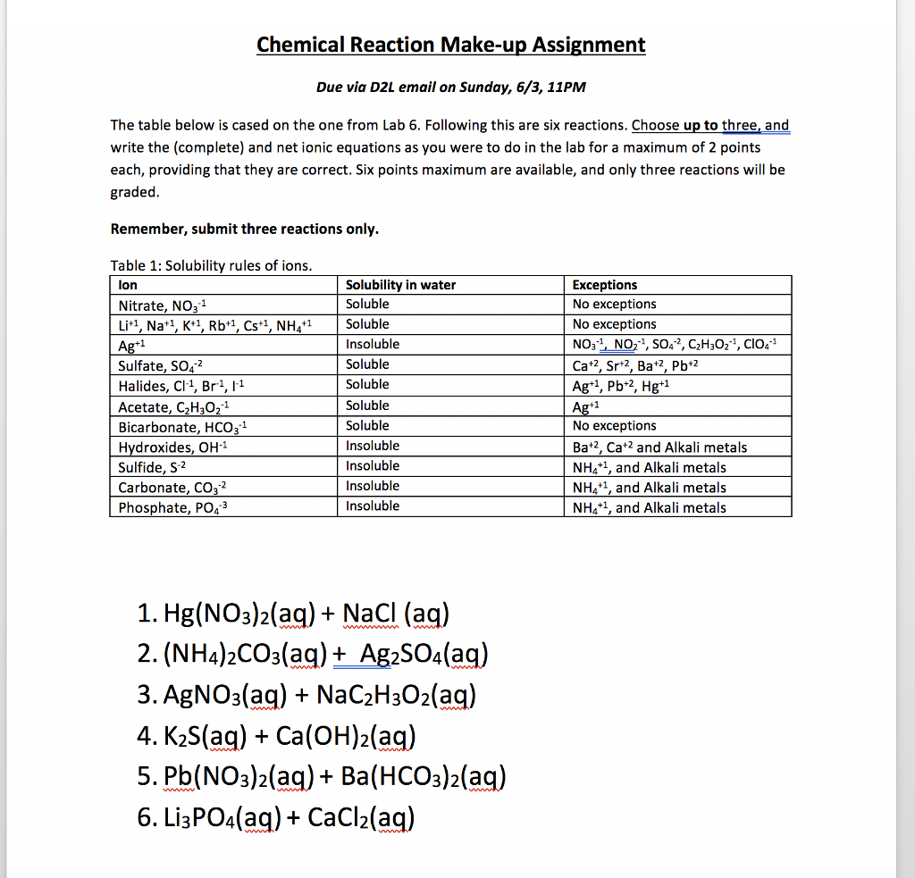 Solved Chemical Reaction Make-up Assignment Due via D2L | Chegg.com