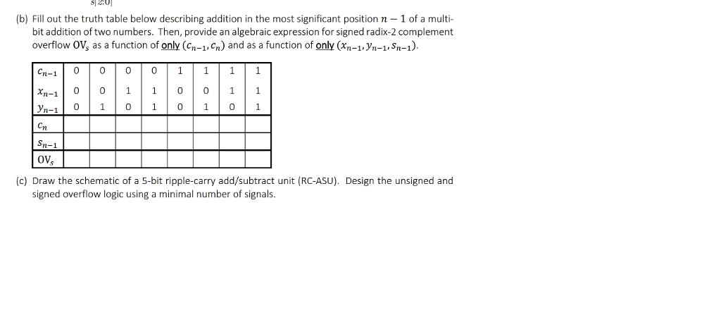Solved S2.0 (b) Fill out the truth table below describing | Chegg.com