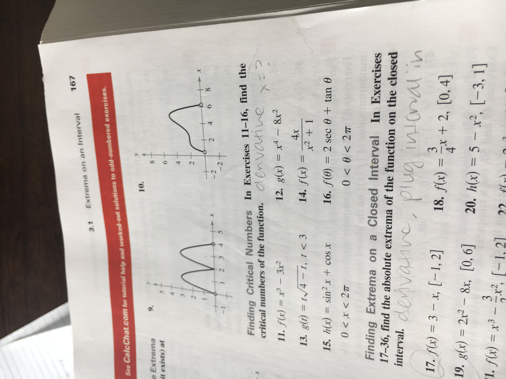 Solved Finding Critical Numbers in Exercises 11-16, find the | Chegg.com Solved Finding Critical Numbers in Exercises 11-16, find the | Chegg.com