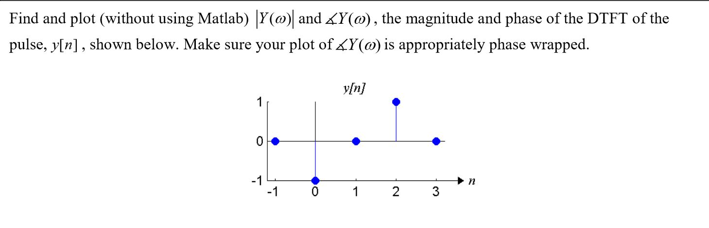 Solved Find And Plot Without Using Matlab Yomega And 4548