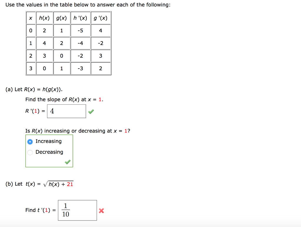 Solved Based On The Two Tables And The Attributes Below