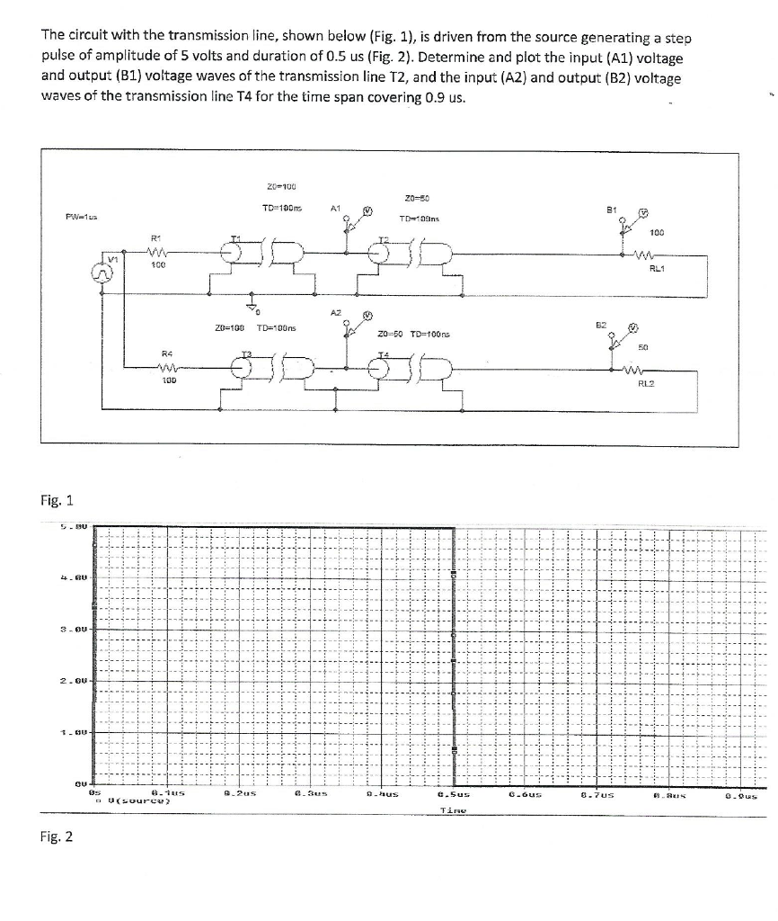 Solved The circuit with the transmission line, shown below | Chegg.com