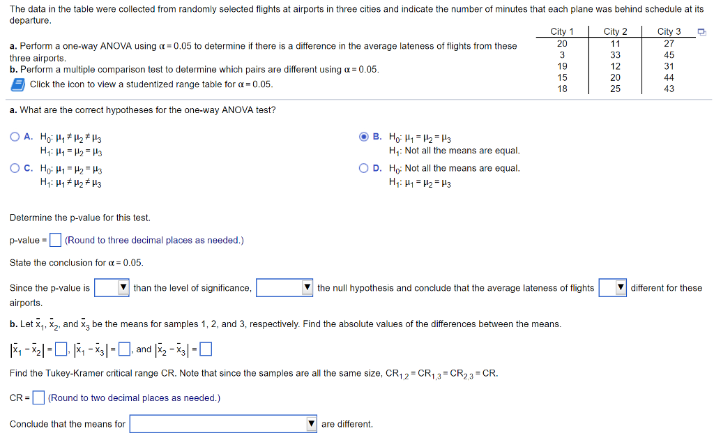 Solved The data in the table were collected from randomly | Chegg.com