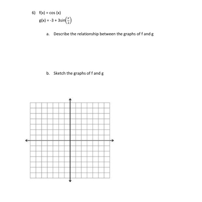 Solved f(x) = cos (x) g(x) = -3 + 3sin(x/2) Describe the | Chegg.com