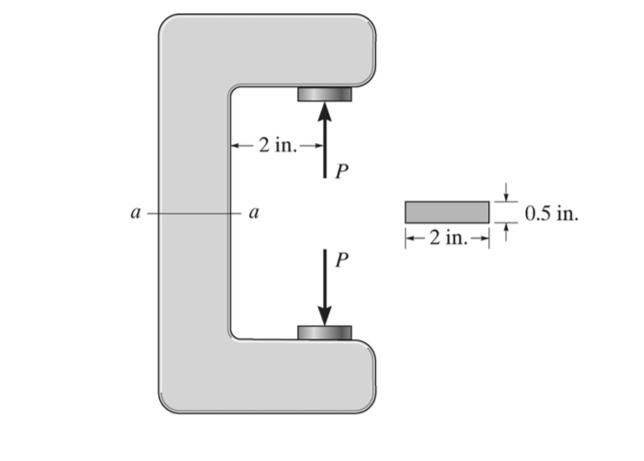 Maximum Flexibility And Efficiency On The Clamping Force