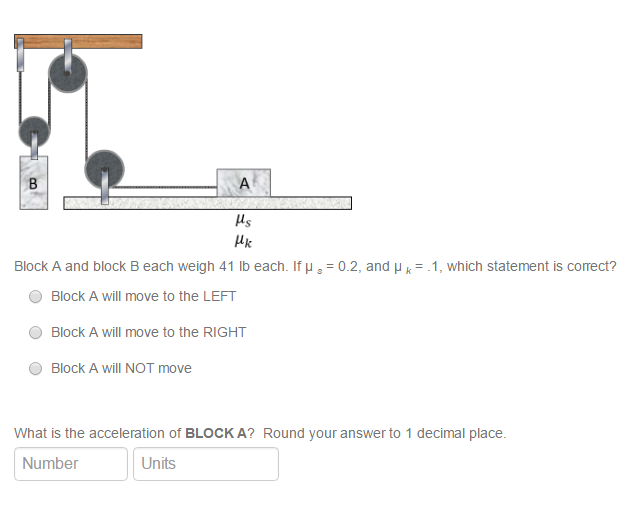 Solved Block A and block B each weigh 41 lb each. If mu_s | Chegg.com
