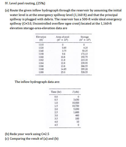 Solved W. Level pool routing, (25%) (a) Route the given | Chegg.com