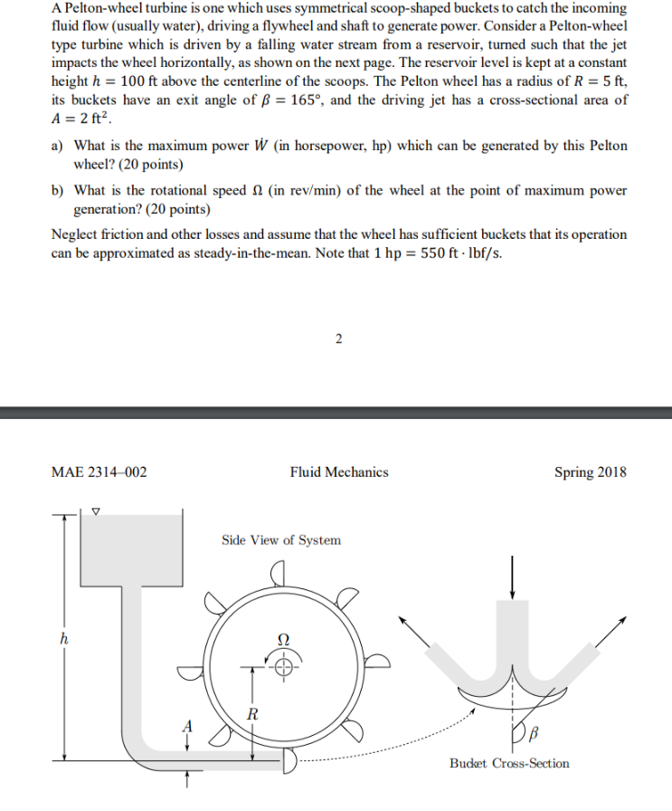 Solved trical scoop-shaped buckets to catch the incoming A | Chegg.com