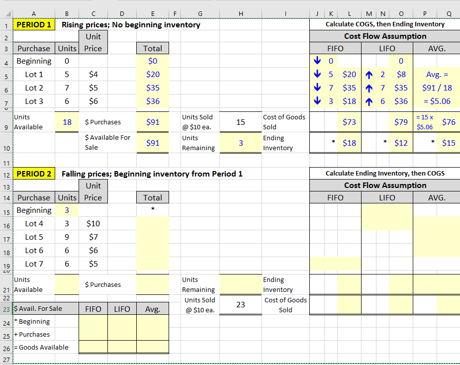 Solved J K L M N O Calculate COGs, then Ending Inventory | Chegg.com