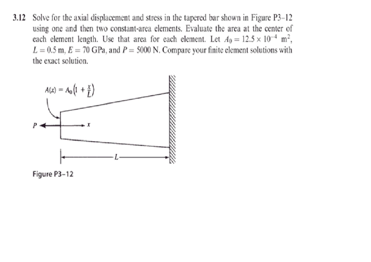 Solved Solve for the axial displacement and stress in the | Chegg.com