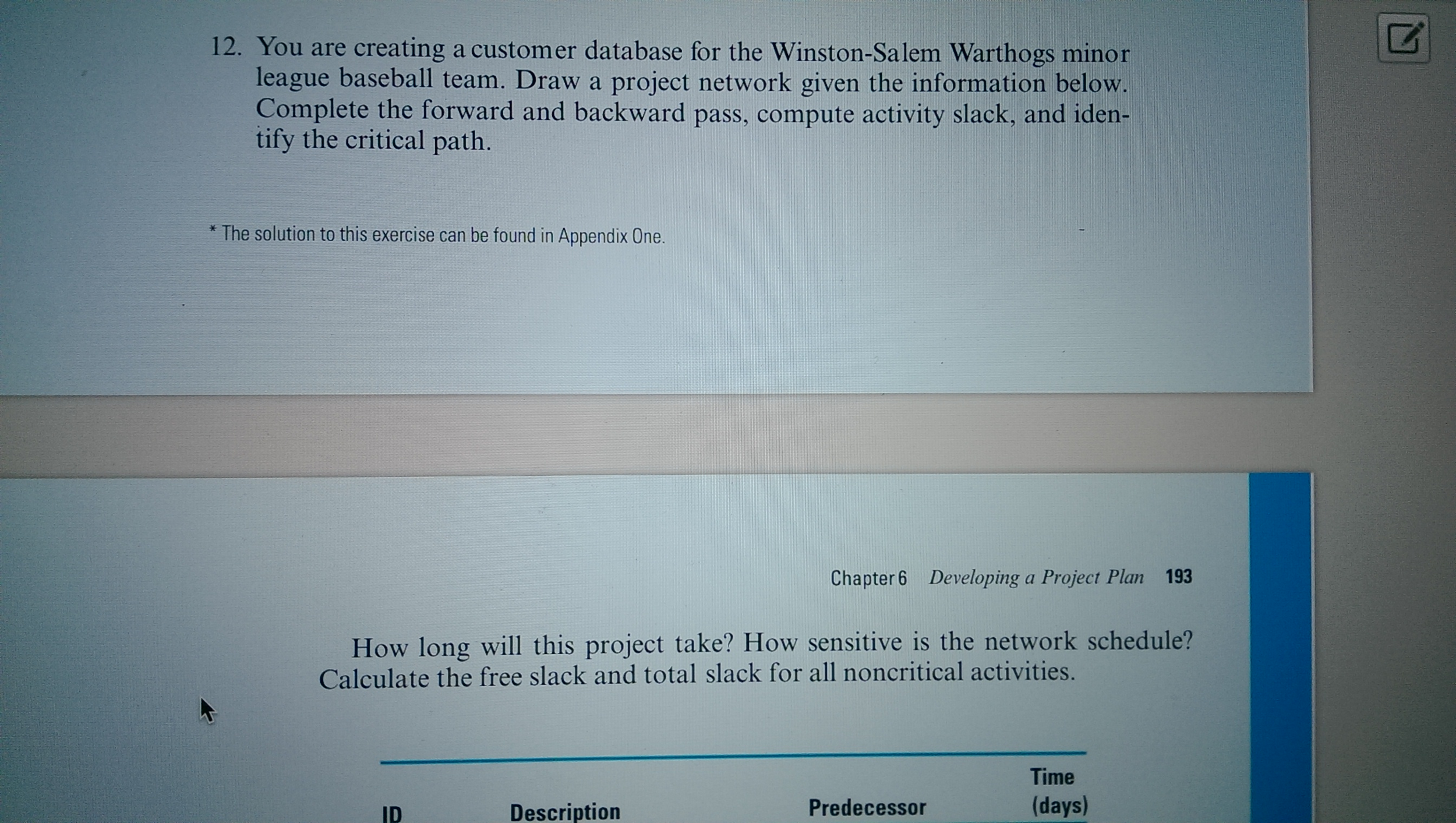 Solved a. Draw the Activity On Node project network. b. | Chegg.com
