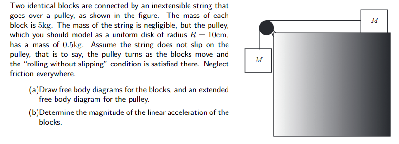 Solved Two identical blocks are connected by an inextensible | Chegg.com