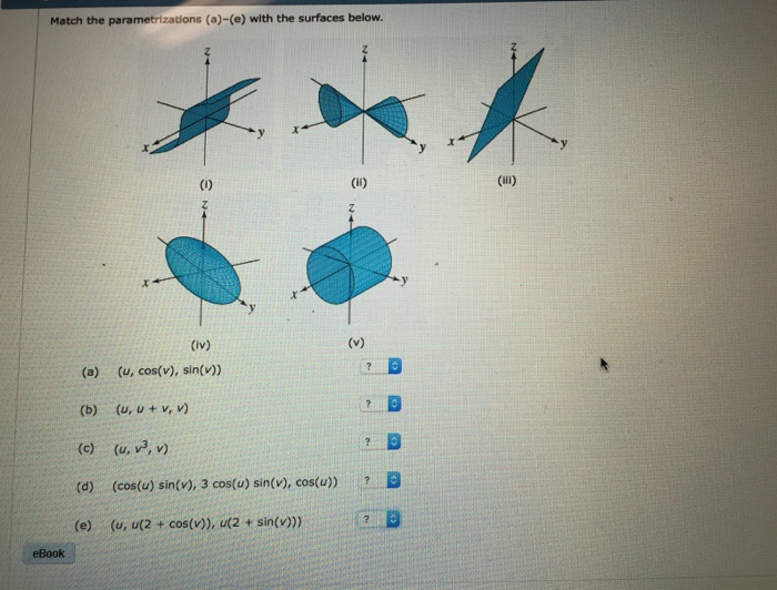 Solved Match the parametrizations (a) - (e) with the | Chegg.com