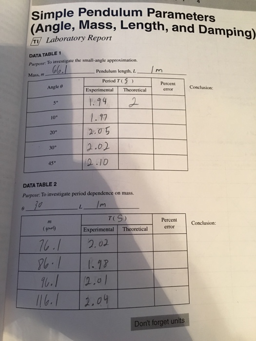 Solved Pendulum Parameters Simple (Angle, T Laboratory | Chegg.com