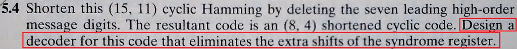 Solved Shorten this (15, 11) cyclic Hamming by deleting the | Chegg.com