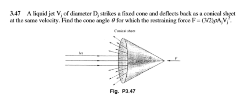 Solved 3.47 A liquid jet V, of diameter D, strikes a fixed | Chegg.com