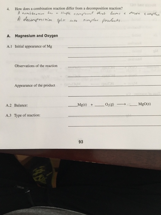Solved How does a combination reaction differ from a | Chegg.com