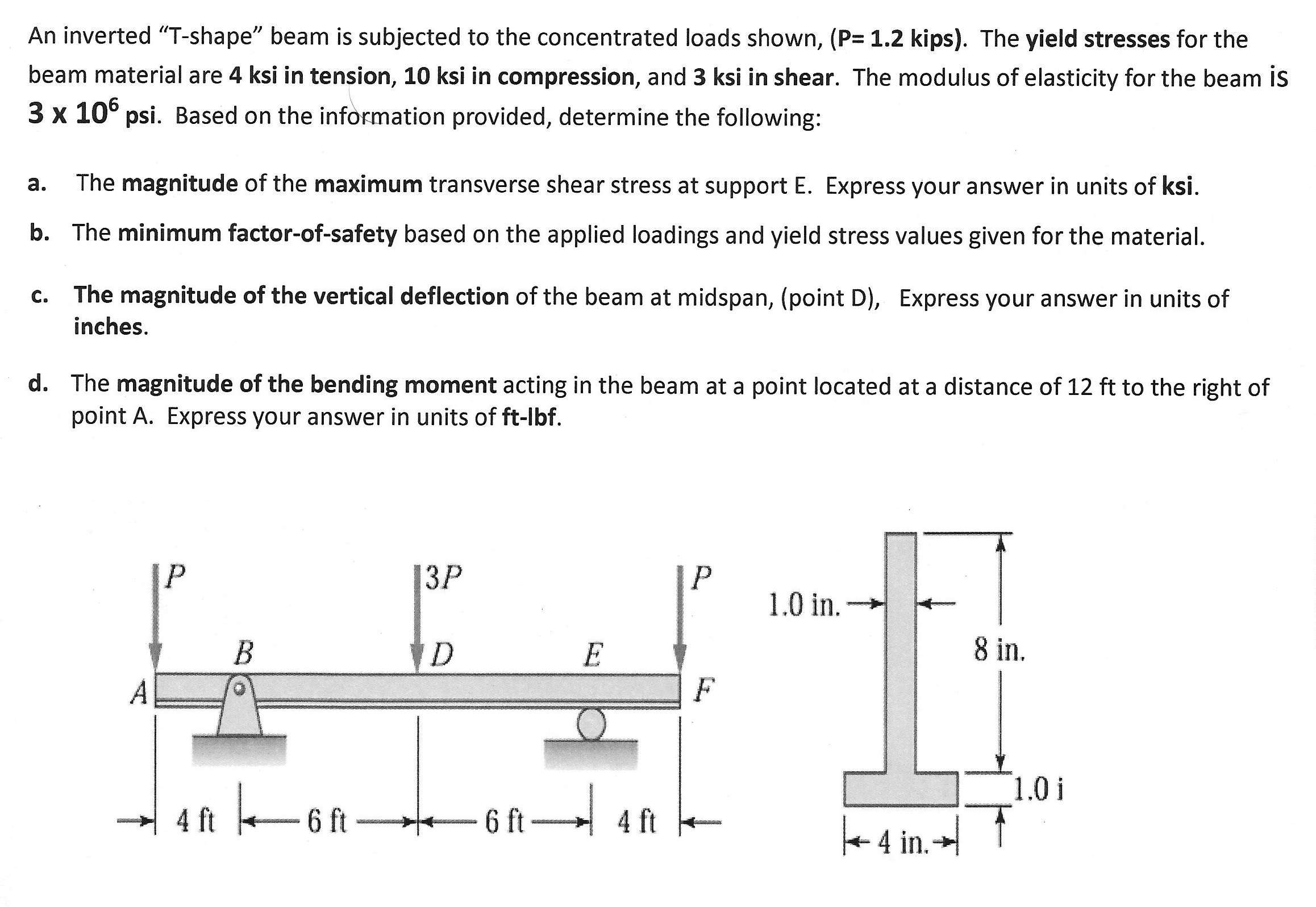 Solved An inverted "T-shape" beam is subjected to the | Chegg.com