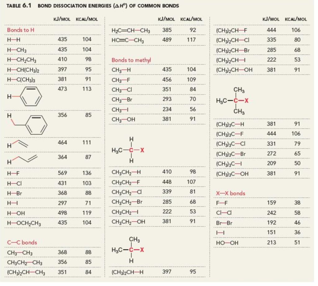 Chemistry Archive | February 27, 2018 | Chegg.com