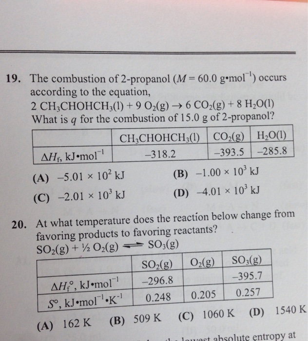 Solved The combustion of 2-propanol (M = 60.0 g mol^-1) | Chegg.com