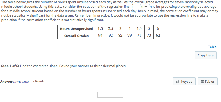 Solved The table below gives the number of hours spent | Chegg.com