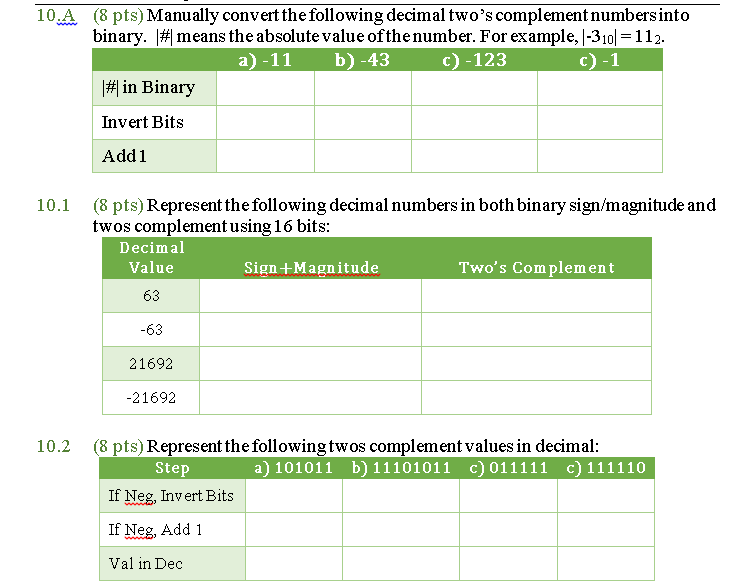 Solved (8 pts) Manually convert the following decimal two's | Chegg.com