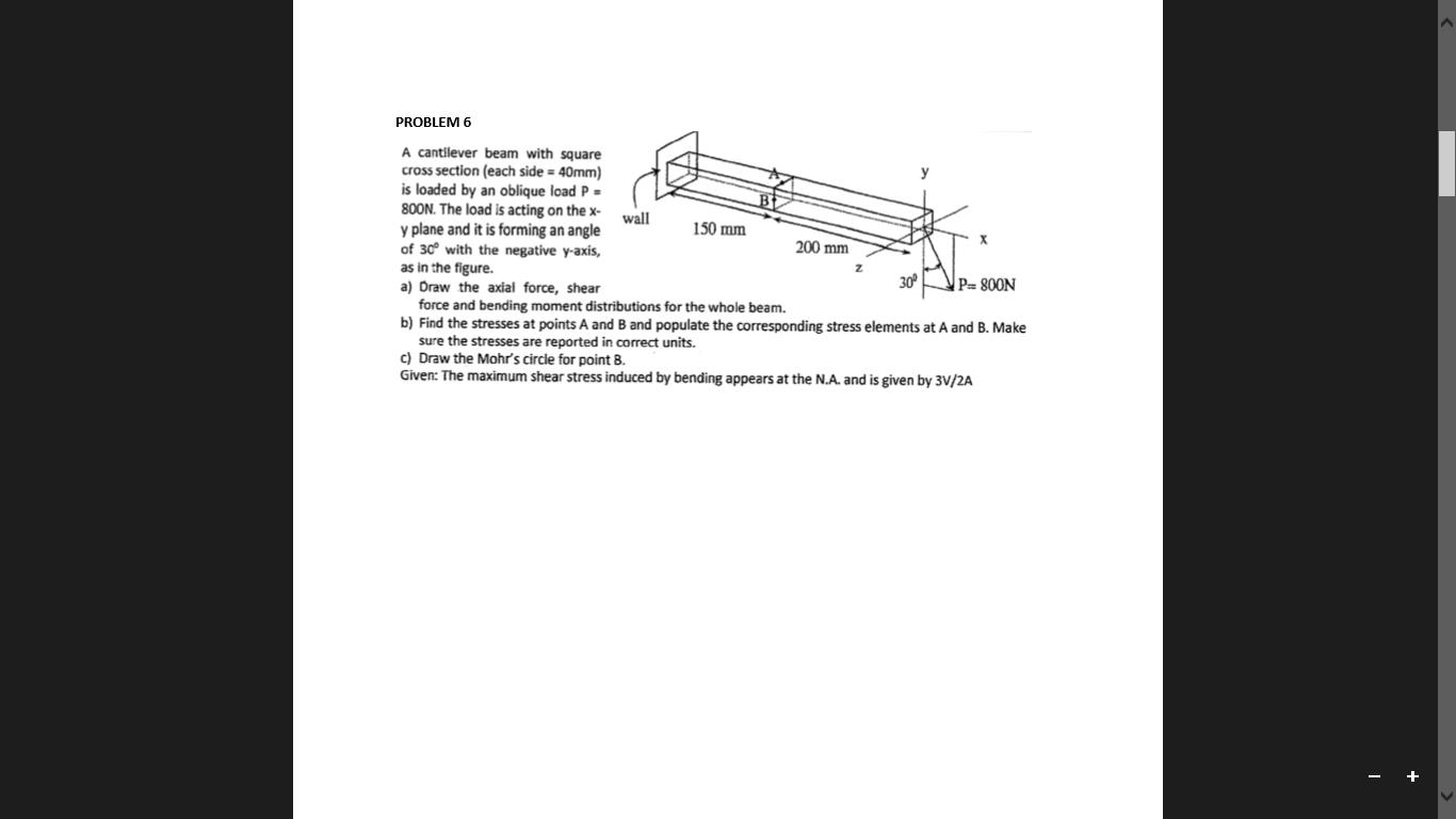 Solved PROBLEM 6 A cantilever beam with square cross section | Chegg.com
