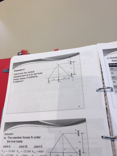 Solved c) Subst disp Example 3 Determine the vertical | Chegg.com