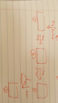 Solved This type of problem, commonly called a roadmap | Chegg.com